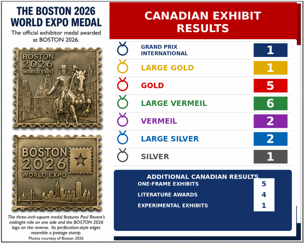 David Hobden captures Grand Prix International at BOSTON 2026 ...